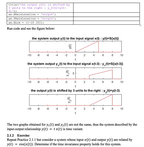 solved 2 1 1 practice let x t u t −u t−5 be the input