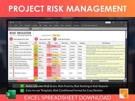 Risk Management In Construction Projects