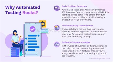 All About Automated Testing In Microsoft Dynamics Business Central