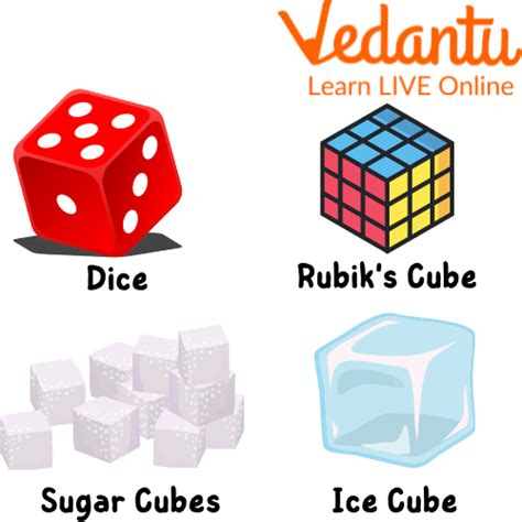 how to find cube area and cube perimeter formula learn definition facts and examples