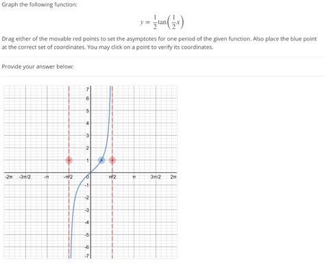 solved graph the following function y tan drag either of