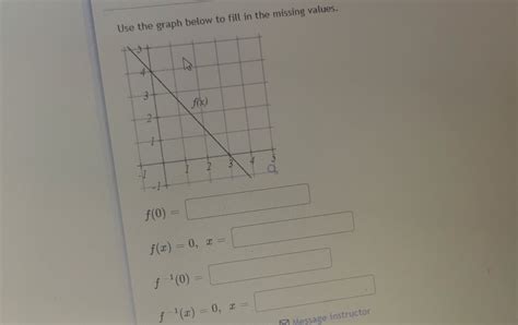 find the missing values use the graph below to fill in the missing course hero