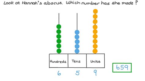 question video using place value to write numbers in digits nagwa