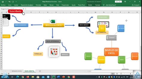 Mapa Mental En Excel YouTube