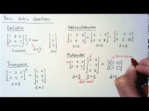 linear algebra matrix