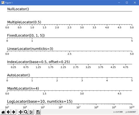 slider demo matplotlib 3 2 2 documentation