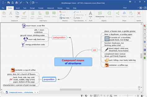 10 Best Free Windows Mind Mapping Apps In 2022
