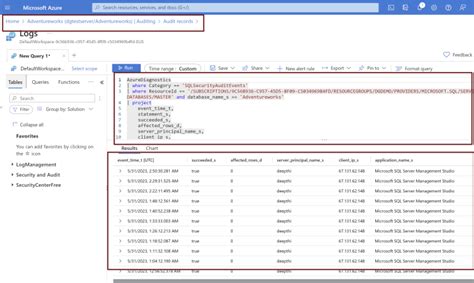 Quick Track Beginners Guide To Azure Sql Auditing In Azure Sql Deepthi Goguris Sql Server Blog
