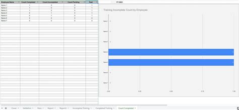 Excel Template Employee Training Tracker Excel Template Xlsx Flevy