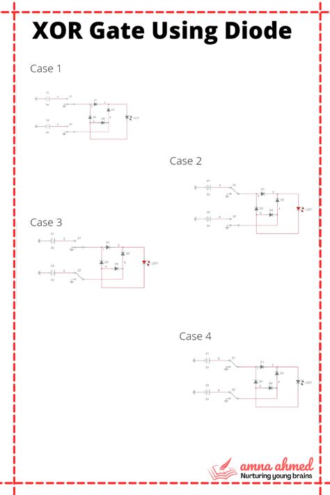 Electronics Engineering And Circuit Design
