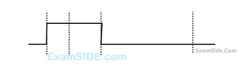 gate cse 2001 gate cse year wise previous years questions examside
