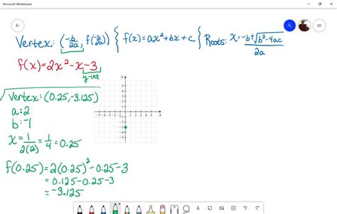 solved find the vertex of the graph of each quadratic function determine whether the graph