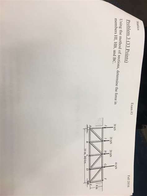 Solved Using The Method Of Sections Determine The Force In Chegg