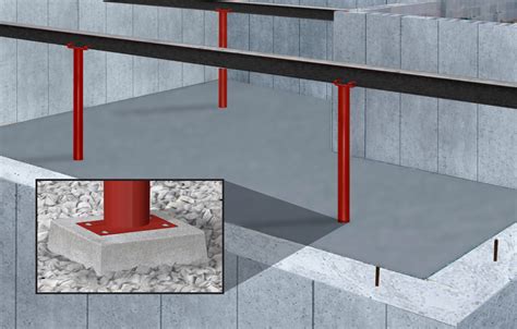 Fixed Length Steel Columns Akron Products