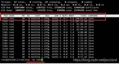 linux 进程cpu占用高排查小技巧 怎么查看cpu过高的进程的配置文件 csdn博客