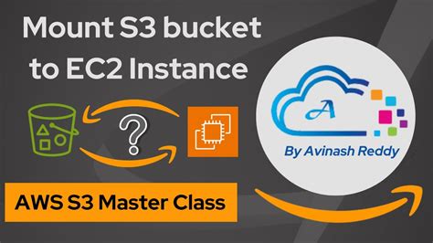 mount s3 bucket to an ec2 instance youtube