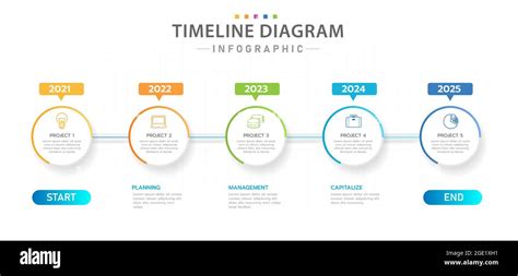 Infographic Template For Business 5 Modern Project Timeline Diagram
