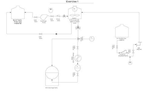 DIAGRAM Piping And Instrumentation Diagram Guidelines FULL Version HD