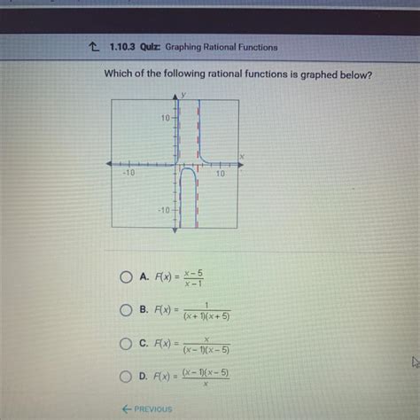 Which Of The Following Rational Functions Is Graphed Below Brainly