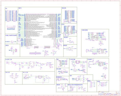 stm32 easyeda open source hardware lab