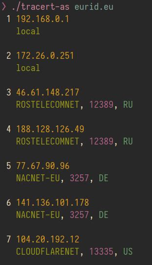 GitHub Finkrer Tracert As Command Line Utility Combining Traceroute