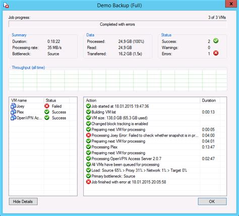 veeam backup and replication 8 rpc error access is denied fix ·