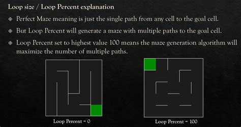 github ogtriplek maze solver astar maze solver using astar algorithm with manhattan and