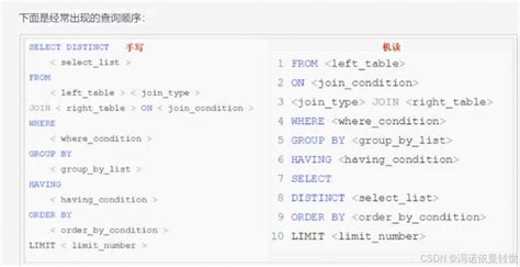 mysql3（多表联查 子查询 流程控制函数，语句 sql 执行顺序 学生选课表练习） csdn博客