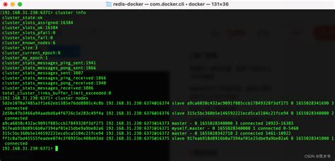 基于docker搭建redis集群 cluster announce bus port csdn博客