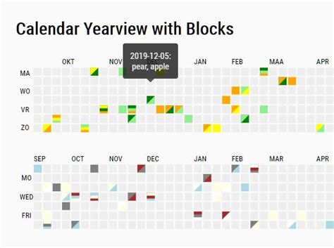 github like jquery data visualization plugin glance year free jquery plugins