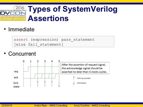 systemverilog assertions verification with svaunit dvcon us 2016 tu…