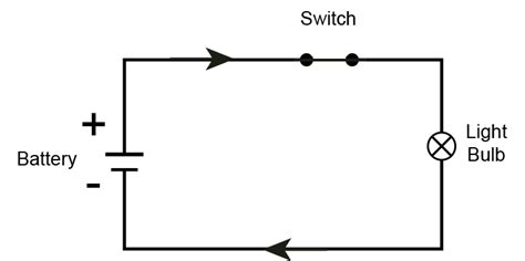Direction Of Flow Of Current In Circuit
