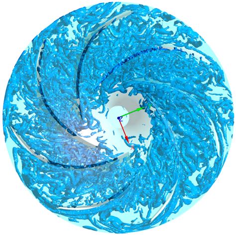 water free full text vortex cascade features of turbulent flow in hydro turbine blade