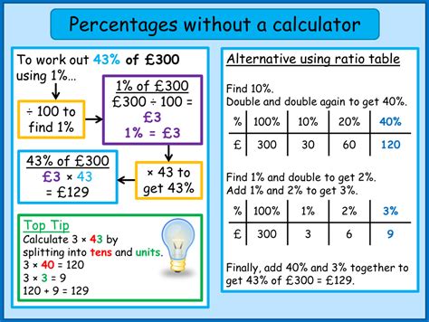 how to calculate percentages using a calculator howto