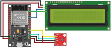 UV Index Meter With ESP32 UV Sensor ML8511