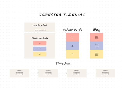 Semester Timeline Template Figma