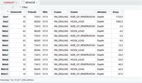 How To Rbind Multiple Data Frames In R Webframes Org