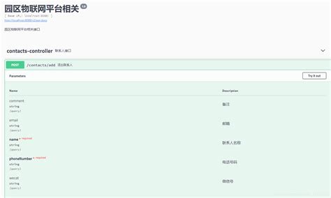 swagger2的基本使用 swagger apiopration csdn博客