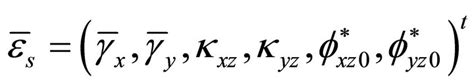 a new rectangular finite element formulation based on higher order displacement theory for thick