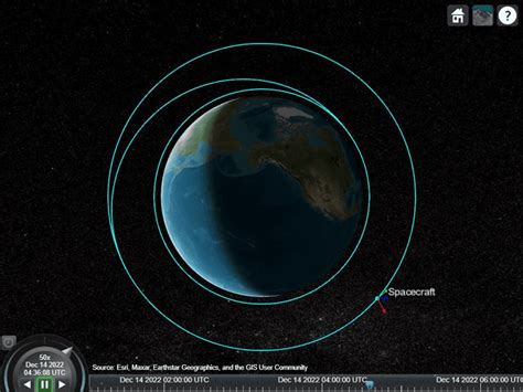 hohmann transfer with the spacecraft dynamics block matlab and simulink mathworks 한국