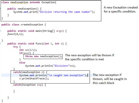 exception in java