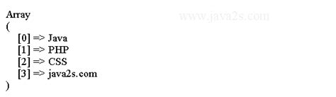php tutorial php array splice function