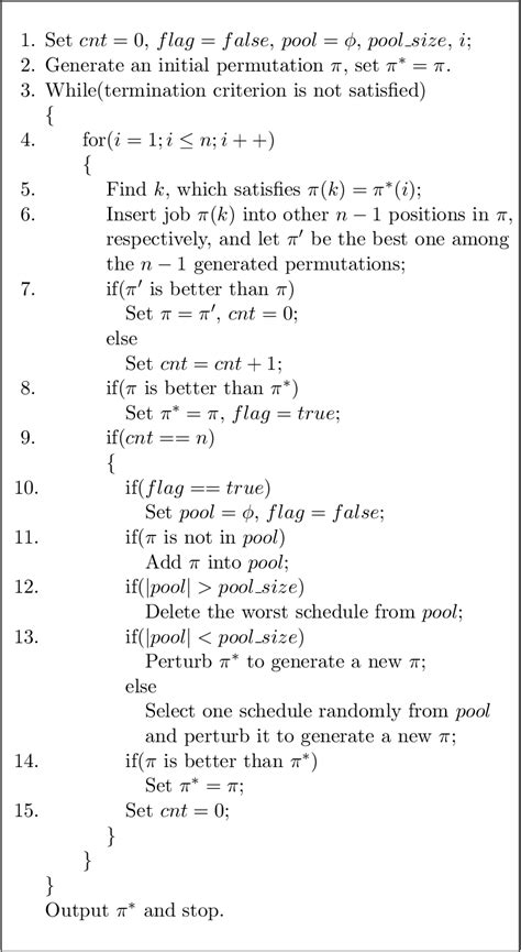 figure 2 from a multi restart iterated local search algorithm for the permutation flow shop