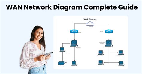 Top 6 Pan Network Diagram In 2022 EU Vietnam Business Network EVBN