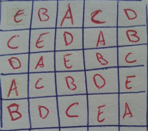Rellena Los Cuadrados Vacios Con Las Letras Brainly Lat