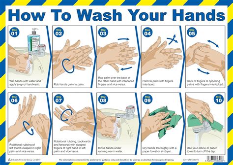Safety First Aid Group A3 Laminated How To Wash Your Hands Poster
