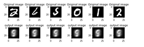 PyTorch Implementation Of VGG Perceptual Loss GitHub