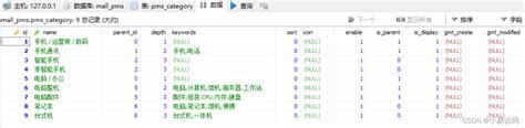 开发实践三级分类树 java一个表 实现三级分类 csdn博客