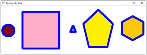 How To Sort Objects In An Image By Size In Python Using OpenCV