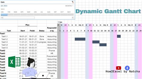 How To Dynamic Gantt Chart Youtube